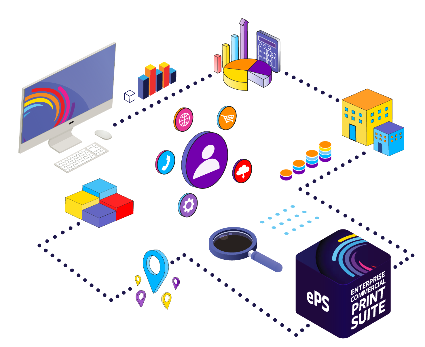 Enterprise Print Management Software - Enterprise Print Suite