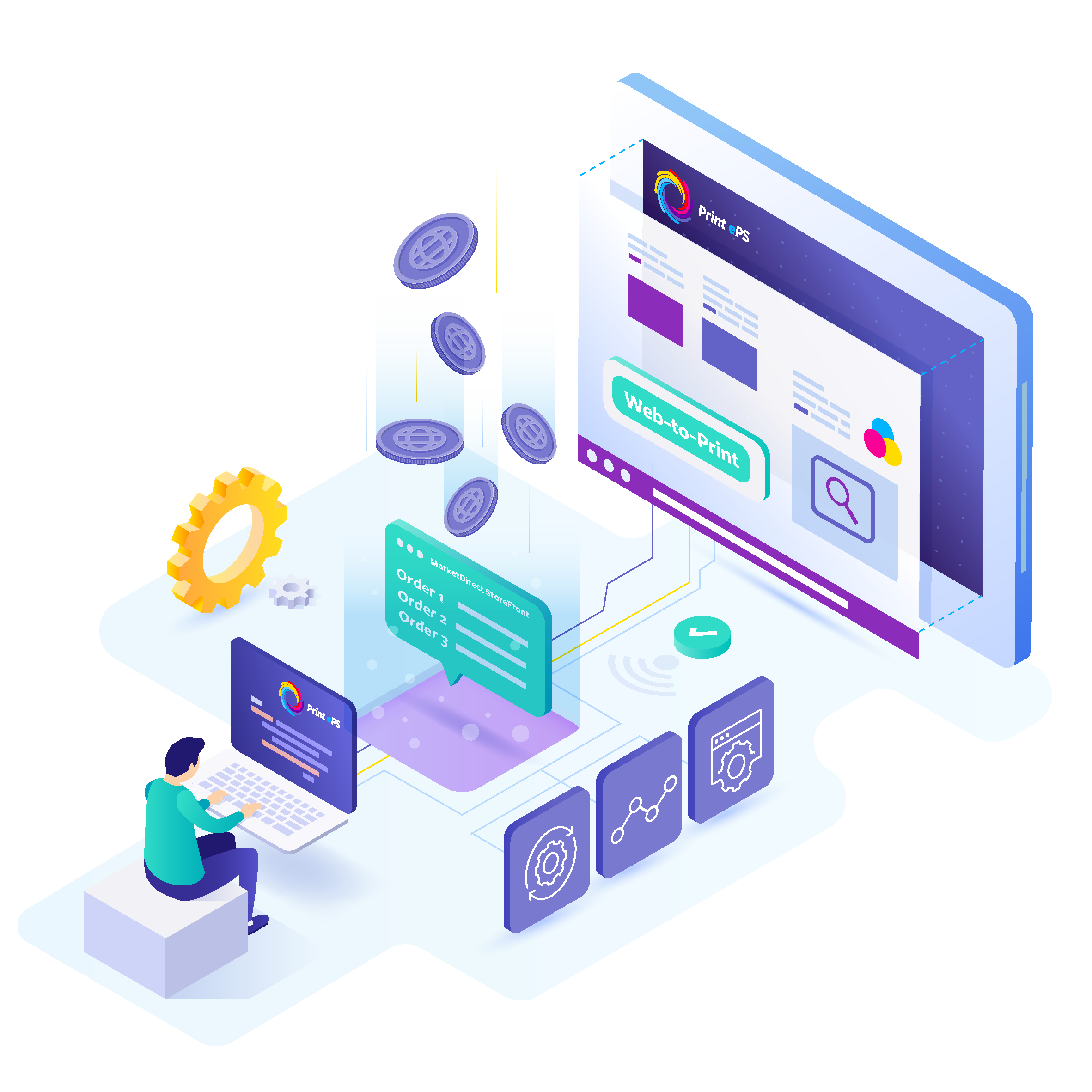 Web to Print Software for Printers | MarketDirect StoreFront